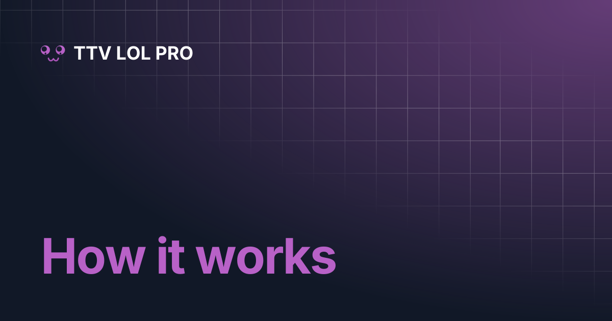 How it works | TTV LOL PRO